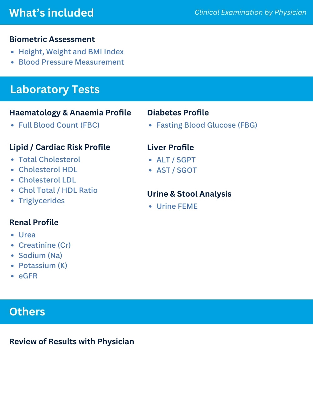 Basic Package - MHC Asia Group