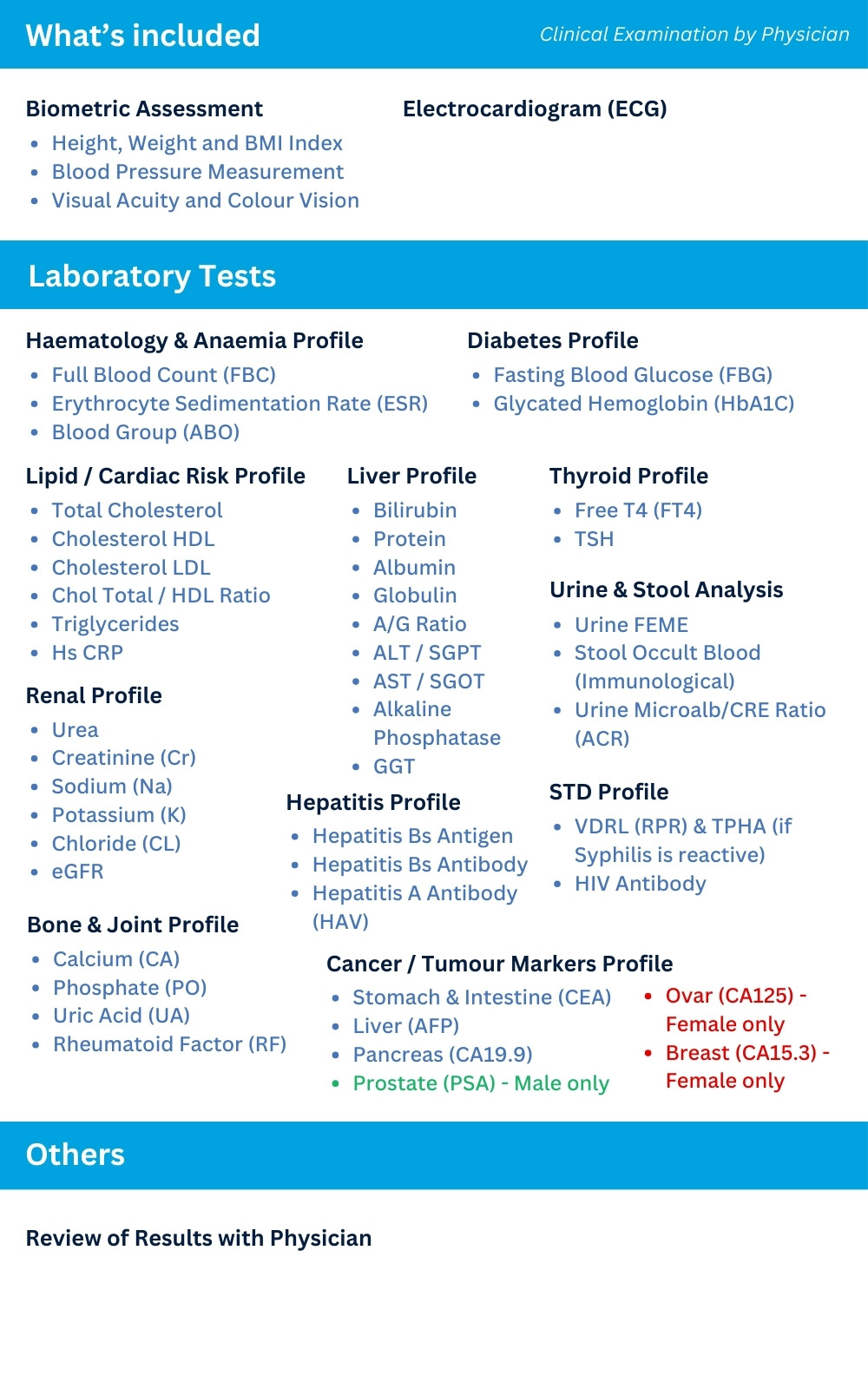 Essential Package - MHC Asia Group