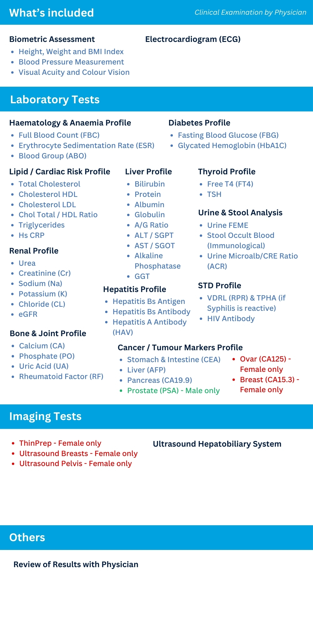Essential Plus Package - MHC Asia Group