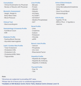 Basic Plus Package - MHC Asia Group